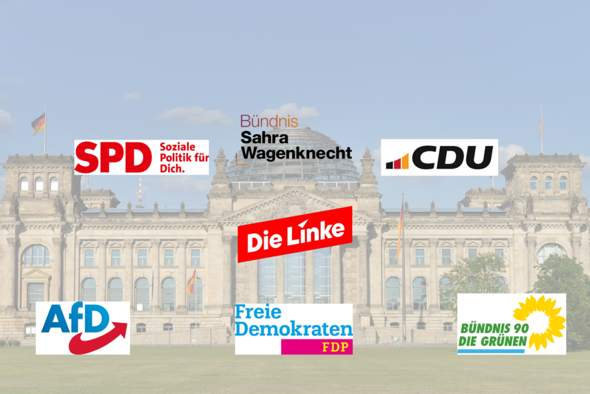 Parteien-Check: Was sagen CDU, SPD, Grüne & Co. über Abtreibung, Ehe ...